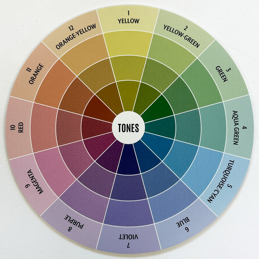 Palette-Builder Color Tool – Piece O' Cake Designs